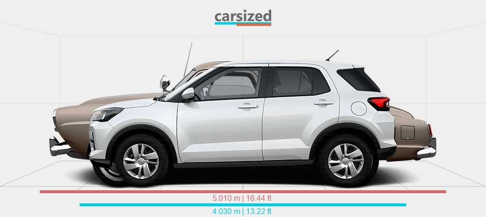 Dimensions: Toyota Raize 2019-present vs. Studebaker Champion 1950-1952