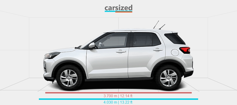 Dimensions: Toyota Raize 2019-present vs. Suzuki Ignis 2020-present