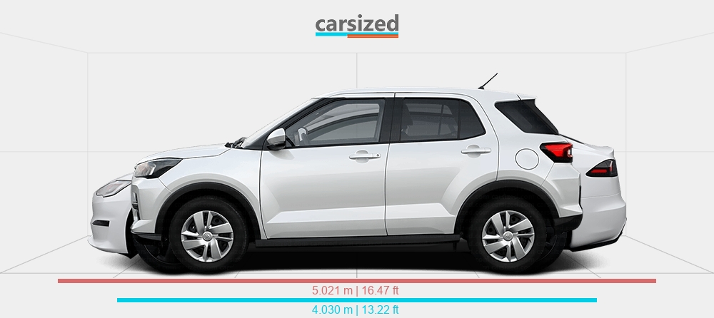Dimensions: Toyota Raize 2019-present vs. Tesla Model S 2021-present