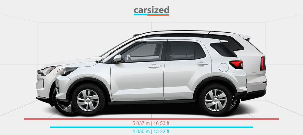 Dimensions: Toyota Raize 2019-present vs. Volvo EX90 2024-present