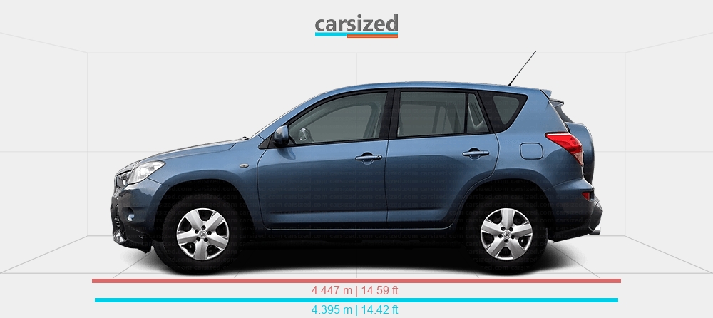 Dimensions: Toyota RAV4 2005-2012 vs. BMW X1 2015-2022