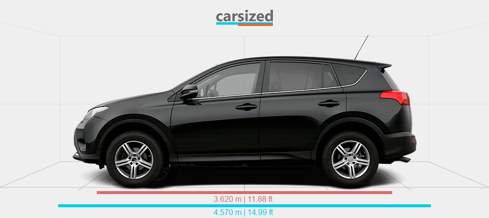 Dimensions: Toyota RAV4 2012-2016 vs. Leapmotor T03 2020-present