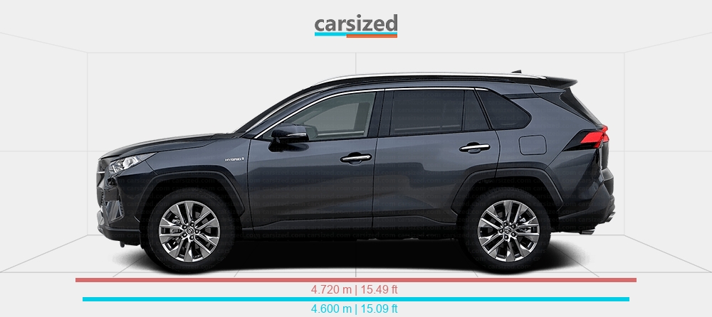 Dimensions: Toyota RAV4 2019-2025 vs. Chery Tiggo 8 Pro Max 2020-2024