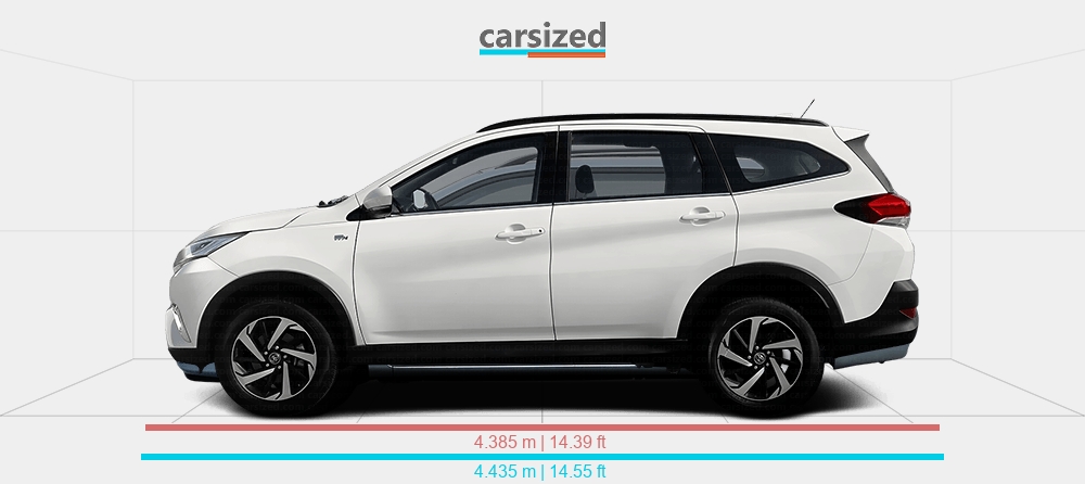 Dimensions: Toyota Rush 2017-present vs. Toyota Corolla 2002-2004