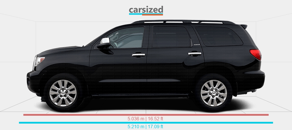 Dimensions: Toyota Sequoia 2007-2017 vs. Ford Explorer 2015-2019