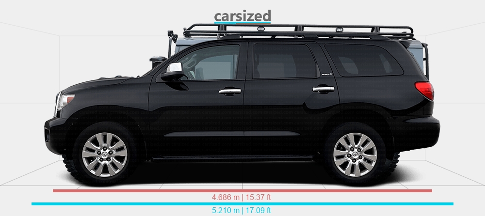 Dimensions: Toyota Sequoia 2007-2017 vs. Hummer H1 2004-2006