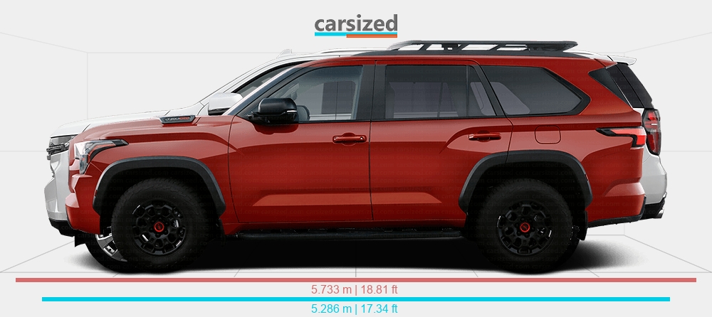 Dimensions: Toyota Sequoia 2023-present vs. Chevrolet Suburban 2020-present