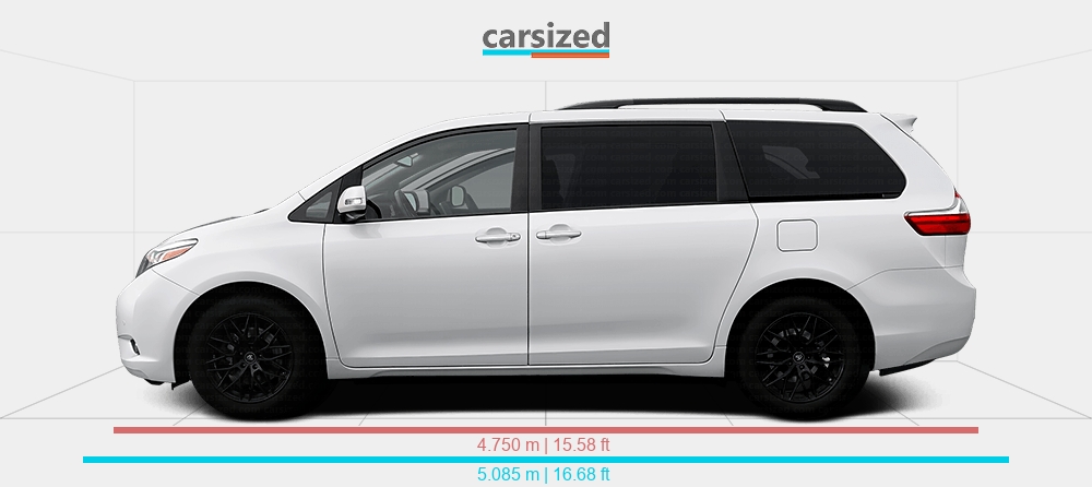 Dimensions: Toyota Sienna 2010-2020 vs. VinFast VF 8 2022-present