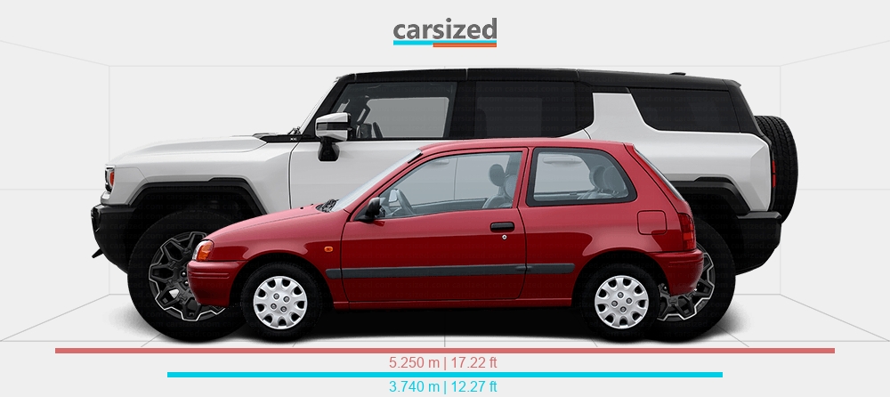 Dimensions: Toyota Starlet 1996-1999 vs. GMC Hummer EV 2021-present