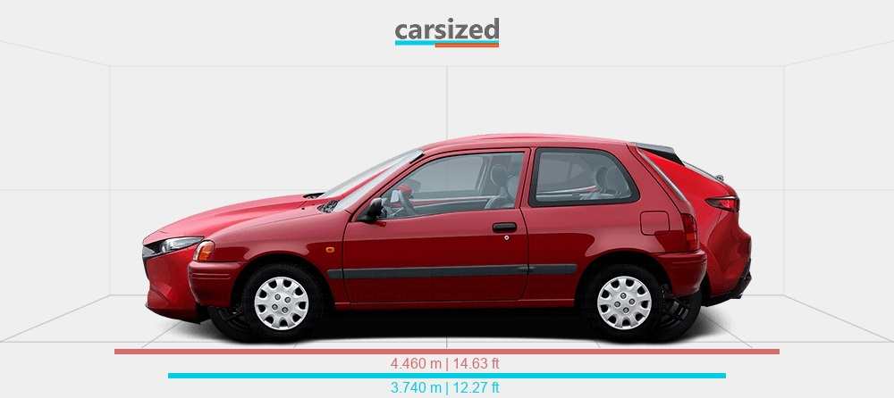 Dimensions: Toyota Starlet 1996-1999 vs. Mazda 3 2019-present