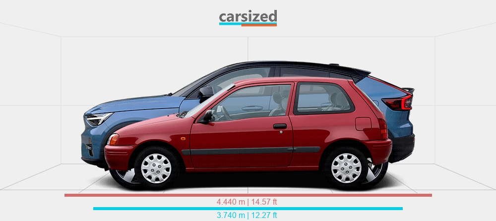 Dimensions: Toyota Starlet 1996-1999 vs. Volvo C40 2021-present