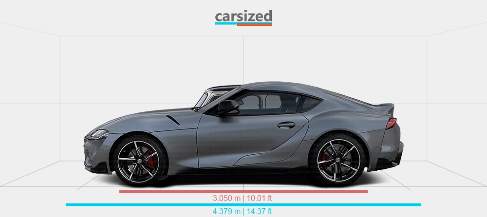 Dimensions: Toyota Supra 2019-present vs. Austin Mini 1967-1970