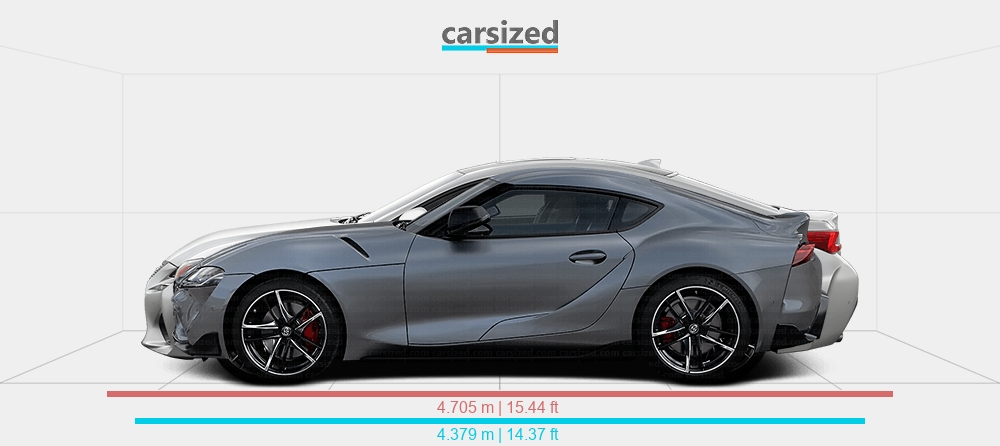 Dimensions: Toyota Supra 2019-present vs. Lexus RC 2014-2018