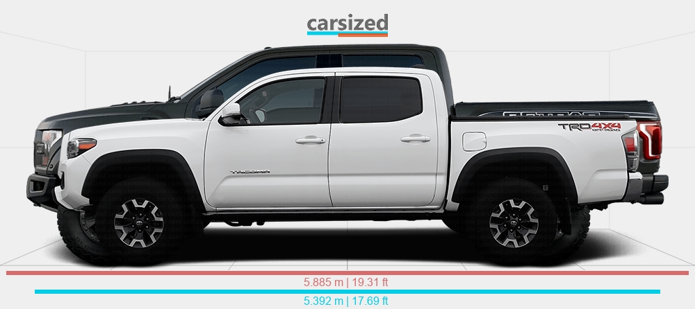 Dimensions: Toyota Tacoma 2015-present vs. Ford F-150 2017-2020