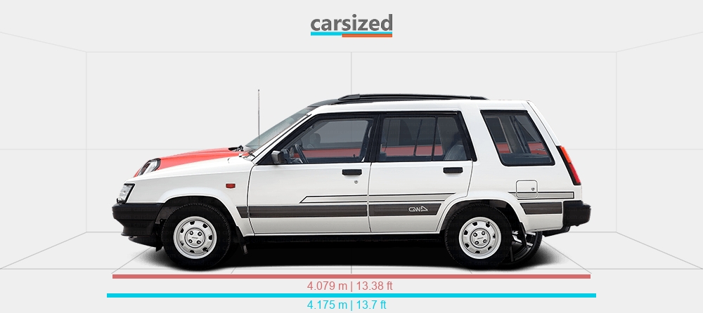 Dimensions: Toyota Tercel 1982-1988 vs. MINI Aceman 2024-present