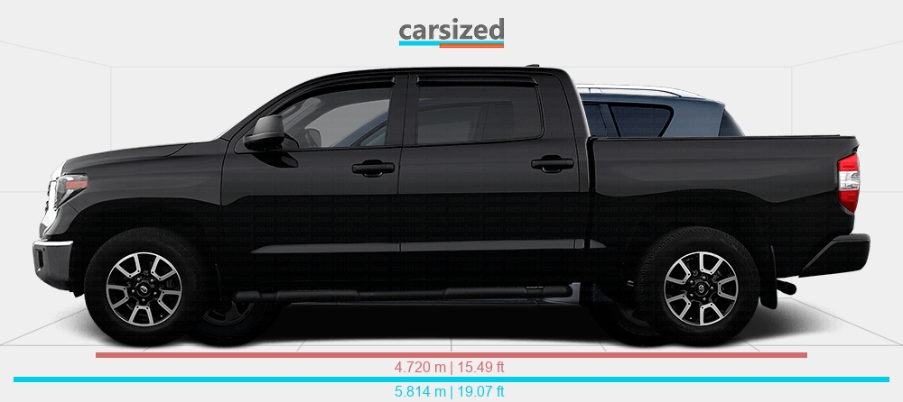 Dimensions: Toyota Tundra 2014-2021 vs. SsangYong Rexton 2006-2013