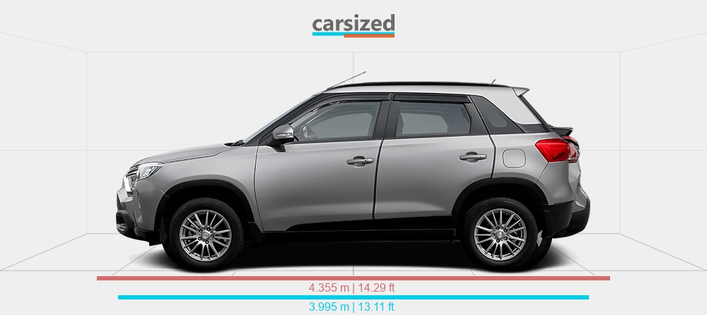 Dimensions: Toyota Urban Cruiser 2020-2022 vs. Citroën C4 2020-present