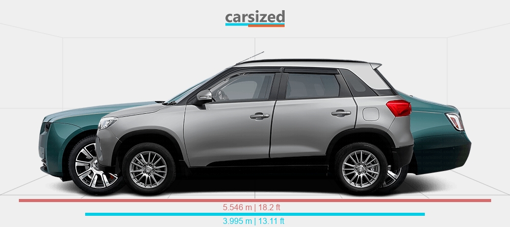 Dimensions: Toyota Urban Cruiser 2020-2022 vs. Rolls-Royce Ghost 2025 ...