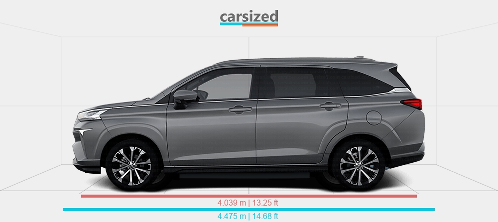 Dimensions: Toyota Veloz 2021-present vs. Marcos GT 1964-1972