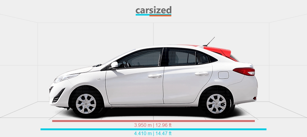 Dimensions: Toyota Yaris 2017-2022 vs. Ford Fiesta 2008-2012