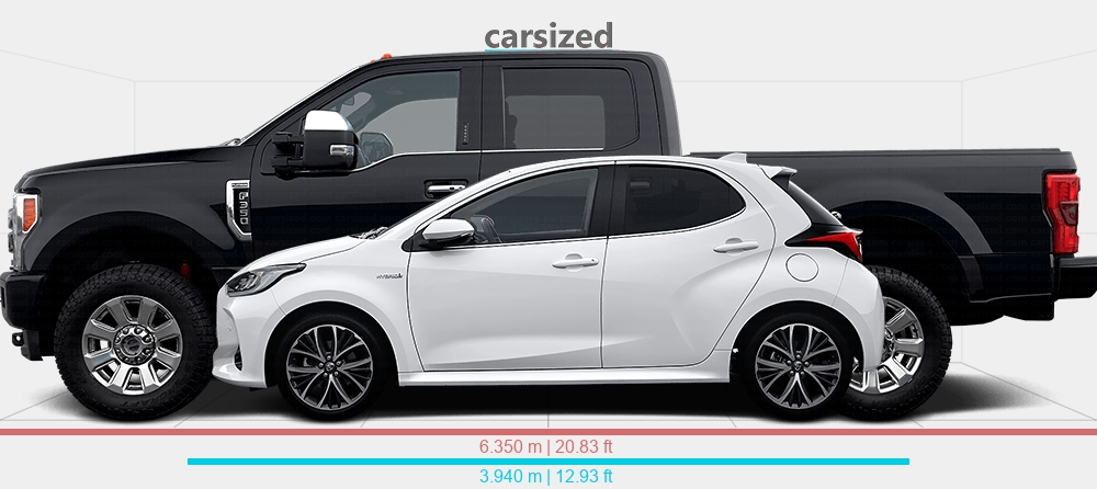 Dimensions: Toyota Yaris 2020-present vs. Ford F-350 2016-2019