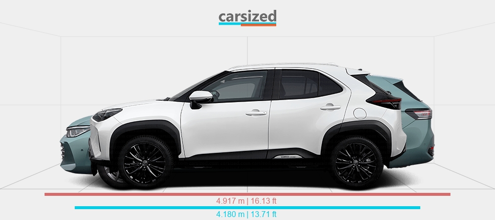Dimensions: Toyota Yaris Cross 2021-present vs. Volkswagen Passat 2023 ...