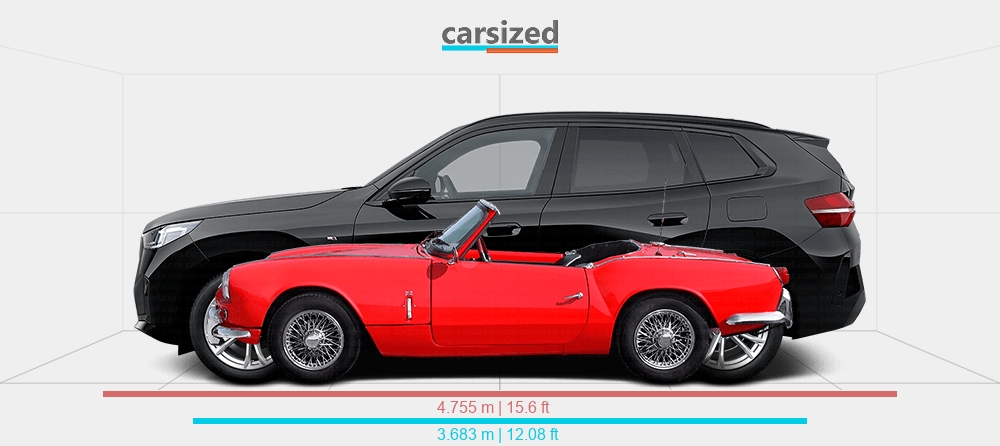 Dimensions: Triumph Spitfire 1962-1964 vs. BMW X3 2024-present