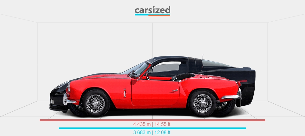 Dimensions: Triumph Spitfire 1962-1964 vs. Chevrolet Corvette 2004-2013