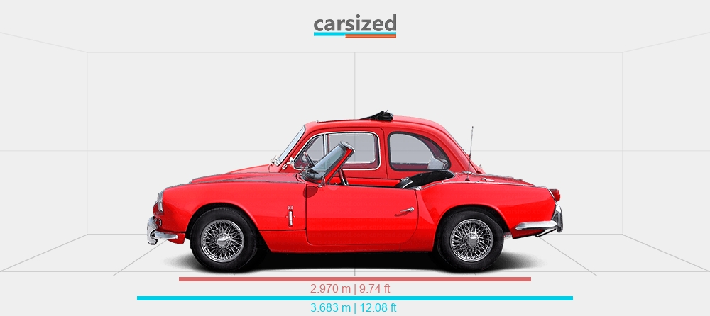 Dimensions: Triumph Spitfire 1962-1964 vs. FIAT 500 1972-1975