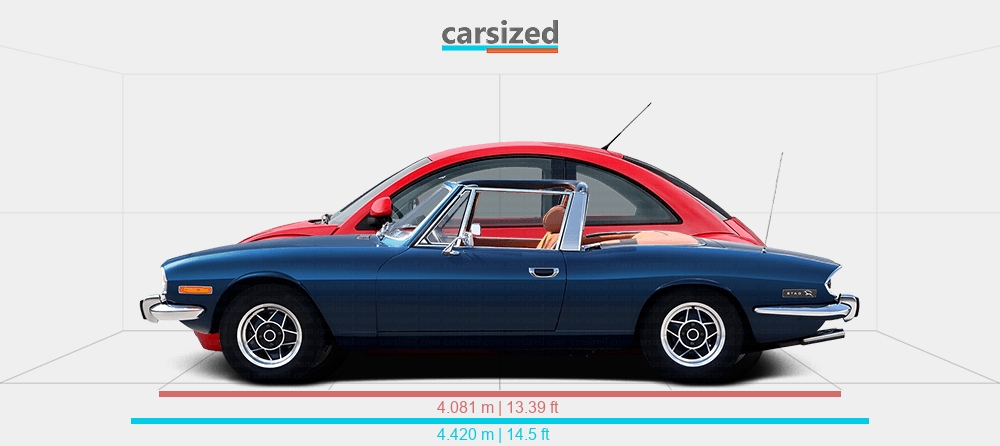 Dimensions: Triumph Stag 1970-1977 vs. Volkswagen Beetle 1997-2005