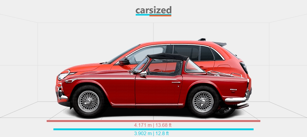 Dimensions: Triumph TR5 1967-1968 vs. FIAT 600 2023-present