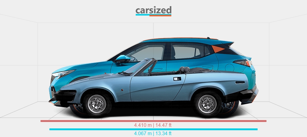 Dimensions: Triumph TR7 1975-1981 vs. GAC GS3 Emzoom 2023-present