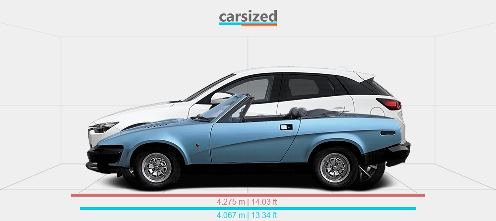 Dimensions: Triumph TR7 1975-1981 vs. Mazda CX-3 2015-2022