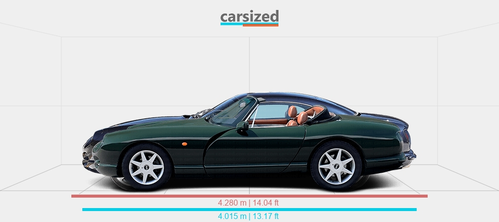 Dimensions: TVR Chimaera 1991-2003 vs. TVR Cerbera 1996-2003
