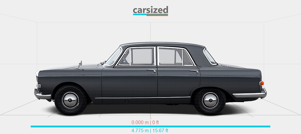 Dimensions: Vanden Plas Princess R 1964-1968 vs. Citroën DS 1955-1975