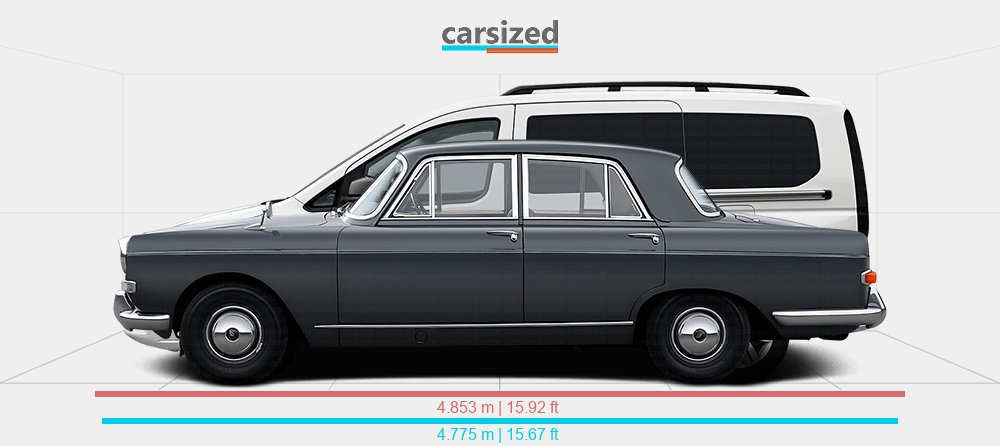 Dimensions: Vanden Plas Princess R 1964-1968 vs. Volkswagen Caddy 2020 ...