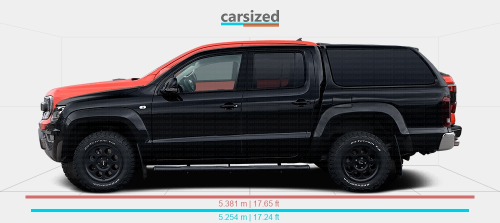 Dimensions: Volkswagen Amarok 2016-2020 vs. Ford Ranger 2022-present