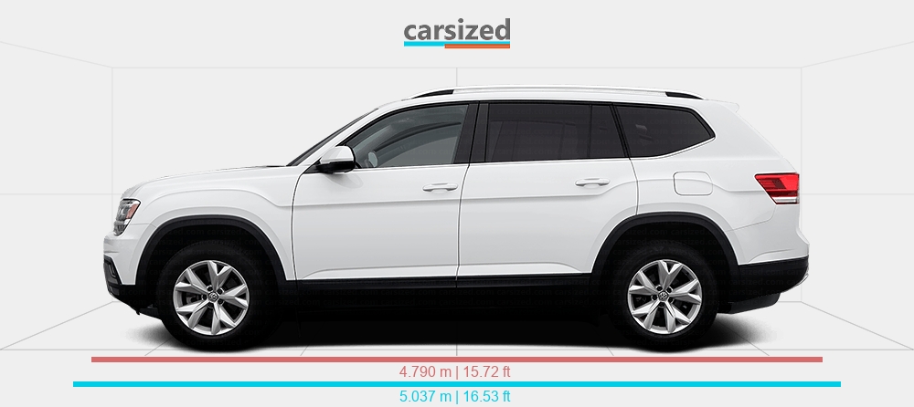 Dimensions: Volkswagen Atlas 2017-2020 vs. Tesla Model Y 2025-present