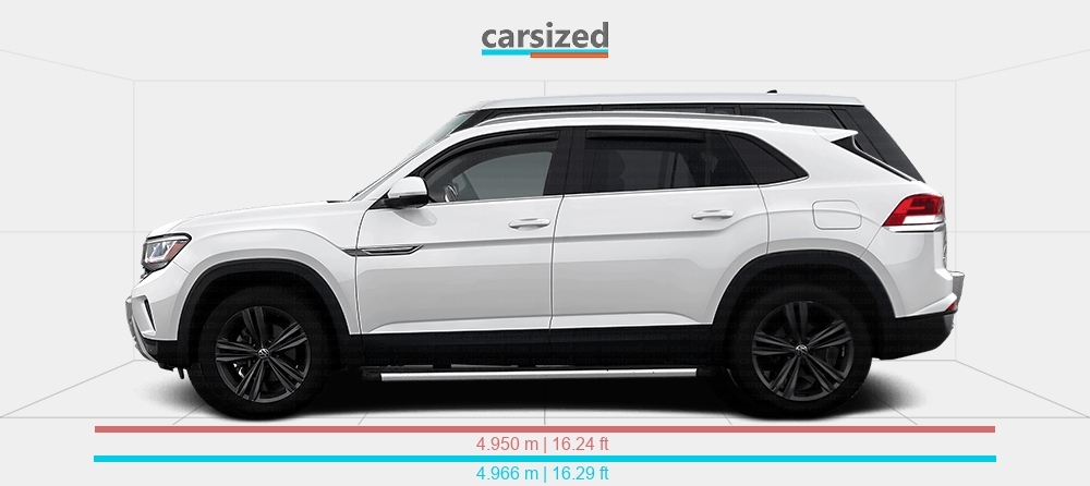 Dimensions: Volkswagen Atlas Cross Sport 2020-present vs. Land Rover ...