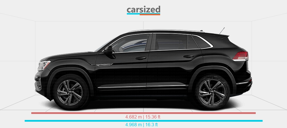 Dimensions: Volkswagen Atlas Cross Sport 2023-present vs. Volkswagen ...