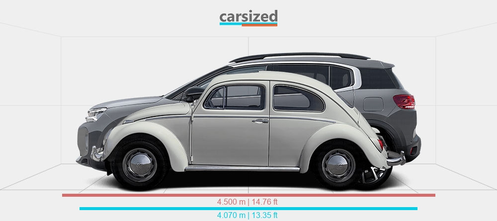 Dimensions: Volkswagen Beetle 1960-1963 vs. Citroën C5 Aircross 2022 ...