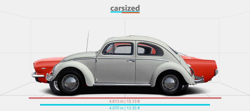 Dimensions: Volkswagen Beetle 1960-1963 vs. Ford Mustang 1964-1966