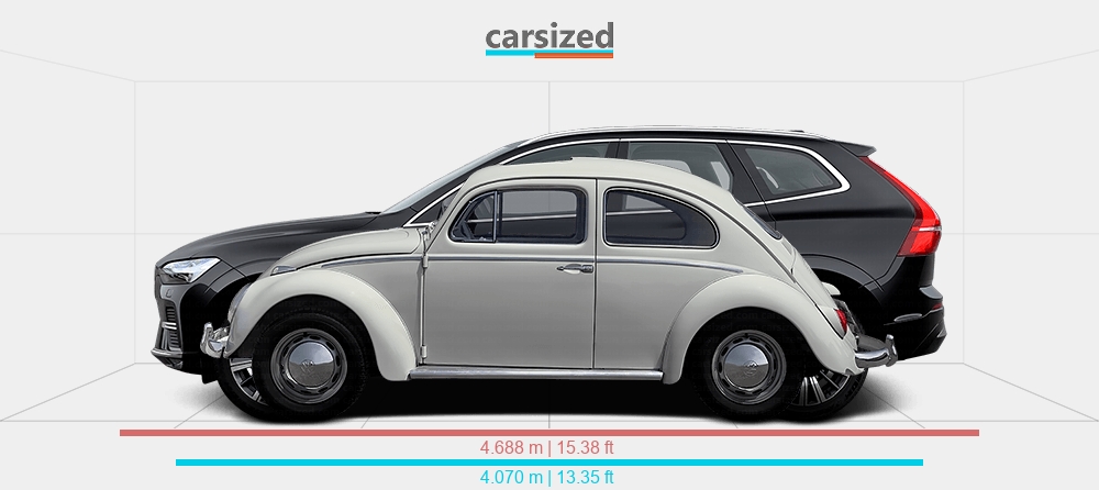 Dimensions: Volkswagen Beetle 1960-1963 vs. Volvo XC60 2021-present