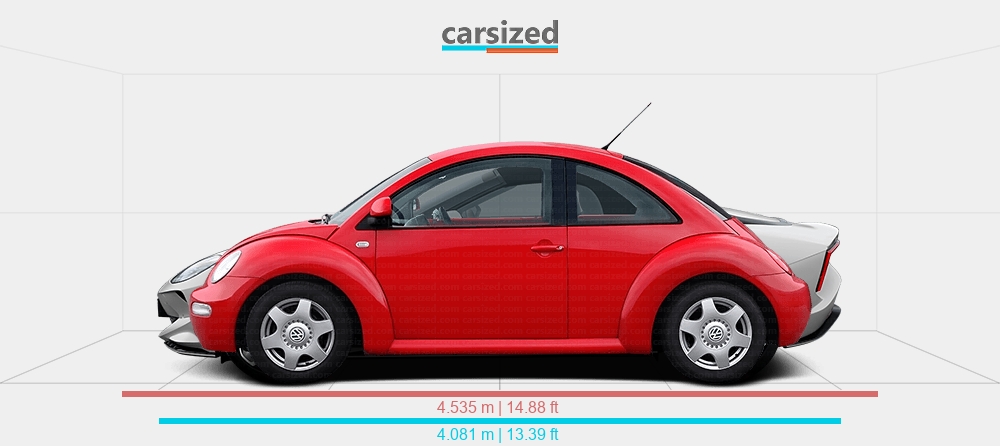 Dimensions: Volkswagen Beetle 1997-2005 vs. MG Cyberster 2023-present