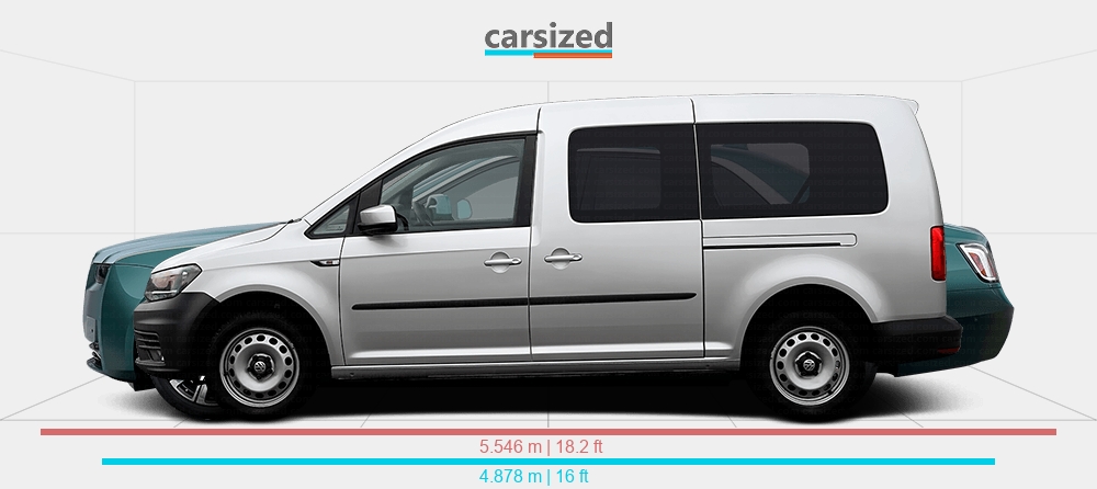 Dimensions: Volkswagen Caddy 2015-2020 vs. Rolls-Royce Ghost 2025-present