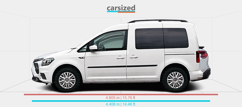 Dimensions: Volkswagen Caddy 2015-2020 vs. Citroën C5 X 2021-present
