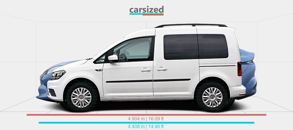 Dimensions: Volkswagen Caddy 2015-2020 vs. MG IM6 2024-present