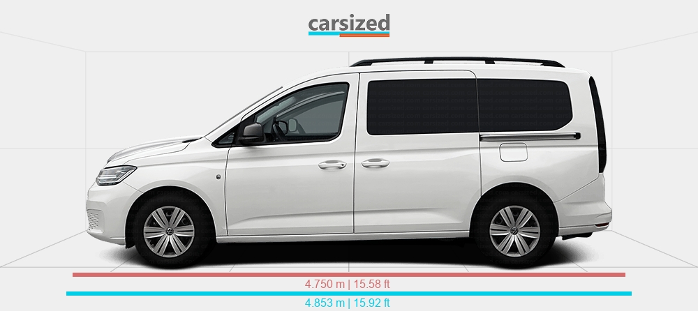 Dimensions: Volkswagen Caddy 2020-present vs. VinFast VF 8 2022-present