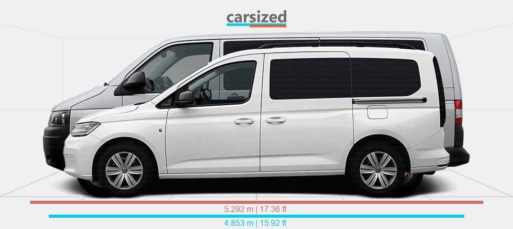 Dimensions: Volkswagen Caddy 2020-present vs. Volkswagen Transporter ...