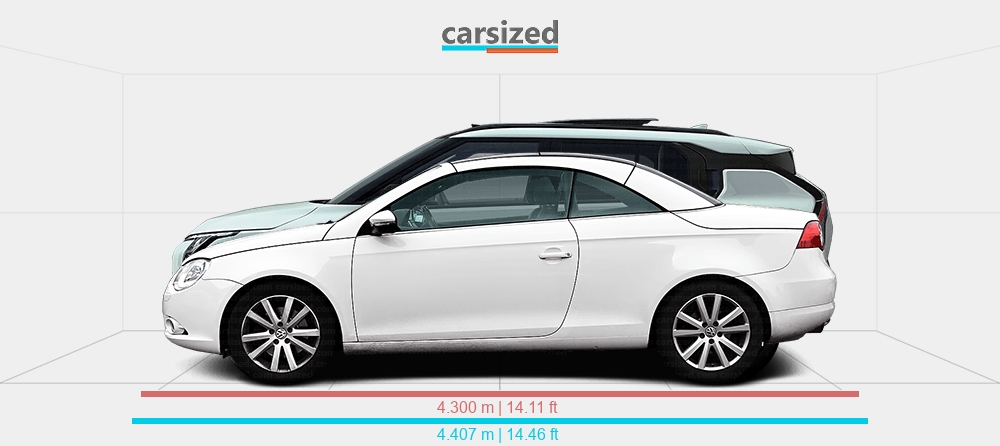 Dimensions: Volkswagen EOS 2006-2015 vs. Kia EV3 2024-present